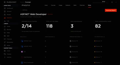 Pluralsight Skills Pricing Features And Details In 2025