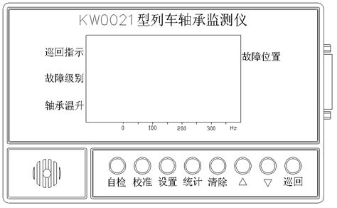 Detection Method For Train Bearing Fault Eureka Patsnap
