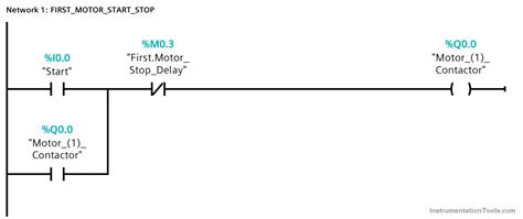 How To Operate A Group Of Induction Motors Using Plc Logic