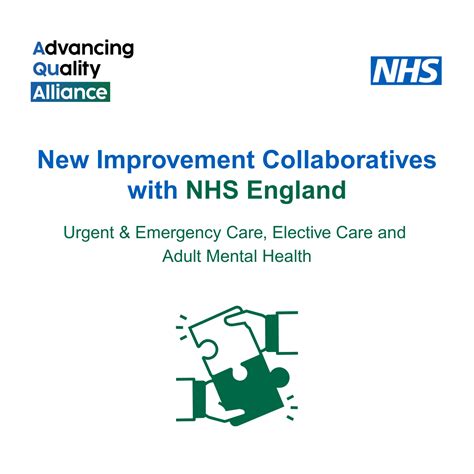 Nhs Englands Quality Service Improvement And Redesign Qsir Team