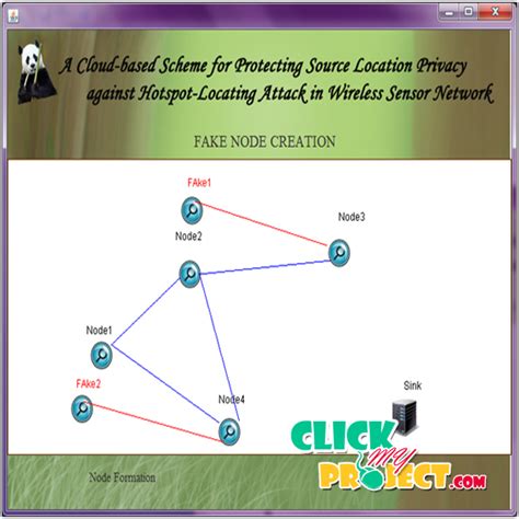 A Cloud Based System For Protecting Source Location Privacy Against Hot Spot Locating