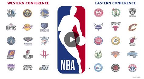 Powerbi Dataviz Sport Data Datavisualization Dataanalytics