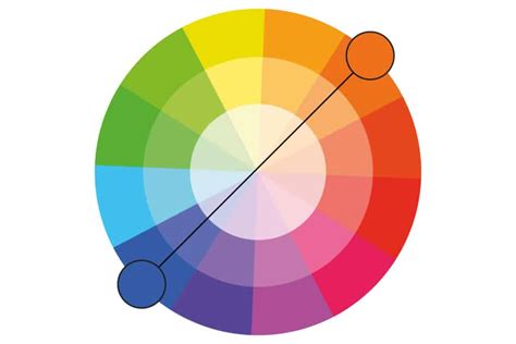 Its The Colours Stupid Part 2 M2 D2