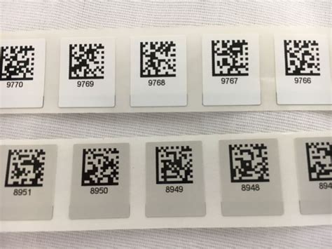 Qr Codes The Future Of Data Encoding