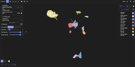 Share And Visualize Seurat And Scanpy Objects Using C Diam