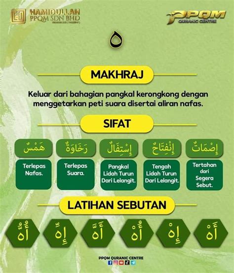 Pin By Daruszain On Huruf And Makhraj In 2025 Learning Arabic For Beginners Tajweed Quran Quran