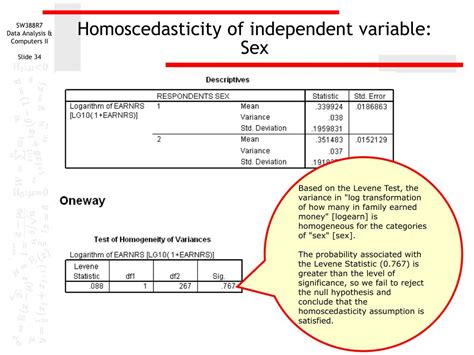 ppt strategy for complete regression analysis powerpoint presentation
