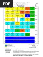 Mapa Curricular Mecatronica 2023 Pdf Mecatrónica Ingeniería
