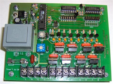 Dust Collector Manufacturers Dust Collector