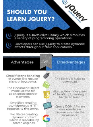 Jquery Vs Javascript Know Their Differences And Which Should You Learn Updated
