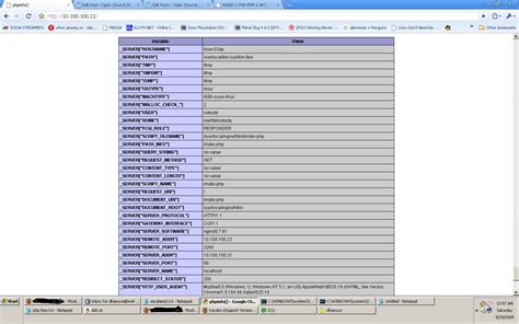 Install Php Fpm Pada Nginx 076 Dari Source ‏‫وَالْعَصْرِ