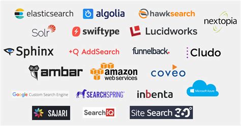 Seo On Site Search Engine Enhancing Website Search Experience 2020 Expertrec