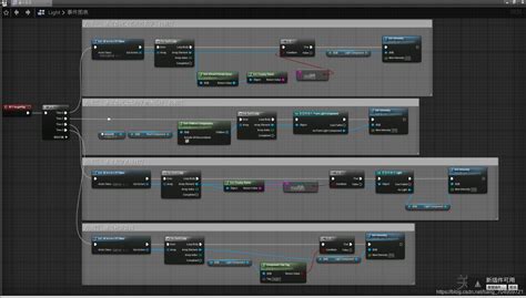Ue4蓝图基础——查找获取管卡中actor游戏对象方法虚幻引擎获取关卡里面的对象 Csdn博客 Ue4蓝图基础——查找获取管卡中actor游戏对象方法虚幻引擎获取关卡里面的对象 Csdn博客