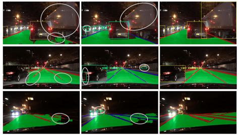 Yolopv2 For Panoptic Driving Perception