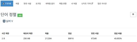 [c ][백준 1181] 단어 정렬
