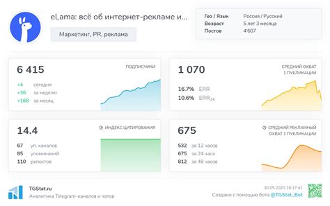 Как посмотреть статистику телеграмм канала