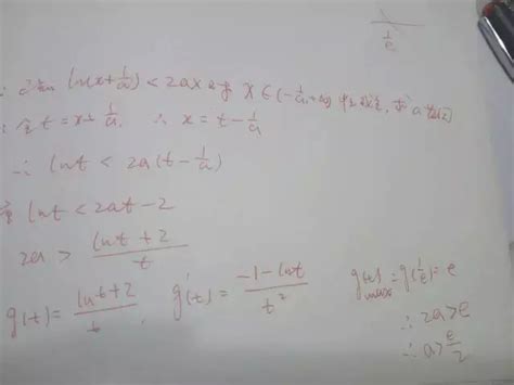 主题分享第七期分离参数法 函数法解决成立或恒成立问题姊妹篇 第一辑 知乎