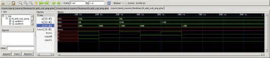 VHDL CLA Subtractor Module Cascade Stack Overflow