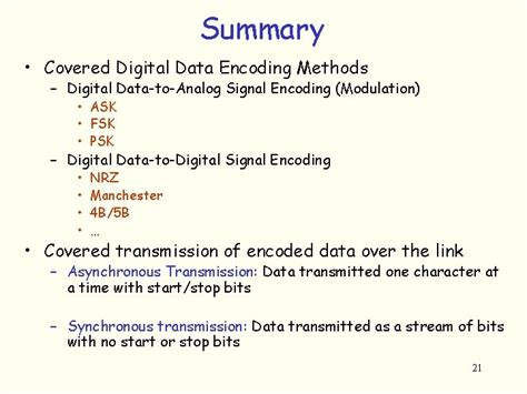Physical Layer Data Encoding Transmission 1 Network Interface