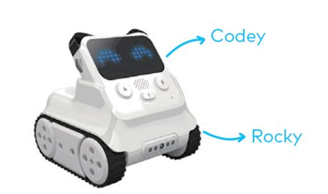 Los Secretos De Codey Rocky Mi Blog De Tecnología E Innovación