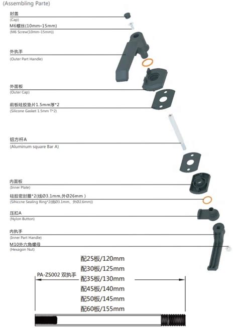 Secure And Convenient Access Door Handle For Hvac Systems
