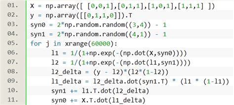 Creating Neural Networks In Python Electronics360