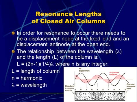 Closed Air Columns Resonance And Sound Waves Grade 11 Physics Power Point With Answers 20 Pgs