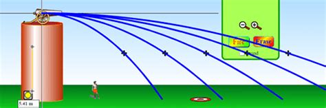 Phet Projectile Motion Lab Lab Answers BabeWorkHelper