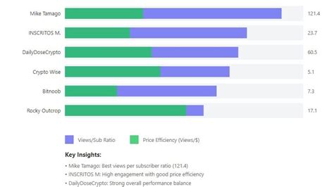 Claudes New Analysis Tool Your Ai Powered Excel Assistant