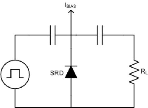 4 Basic Nanosecond Pulse Generator Download Scientific Diagram