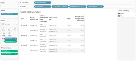 Show List Instead Of Asterisk When Multiple Values Are Present On A Tooltip