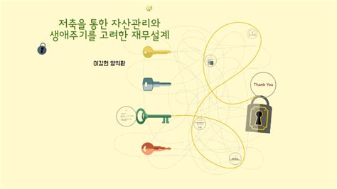 저축을 통한 자산관리와 생애주기를 고려한 재무설계 By 익환 양 On Prezi