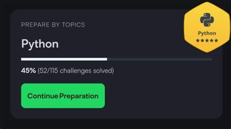 Python Hackerrank Programming Continuouslearning Achievement