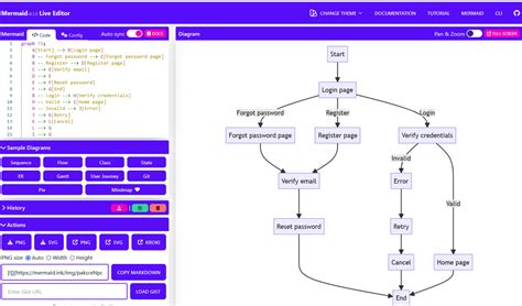 Chatgpt Integrated With R Create Code Comment Code Write Copy Etc