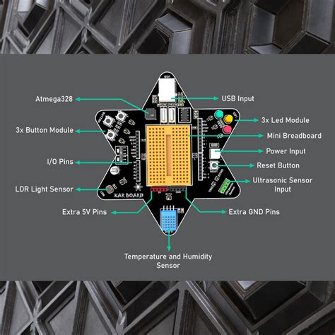 Kit Arduino Uno Com Base De Robô Karboard Educação Para Crianças