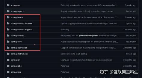 全网最详细的Spring入门教程 知乎