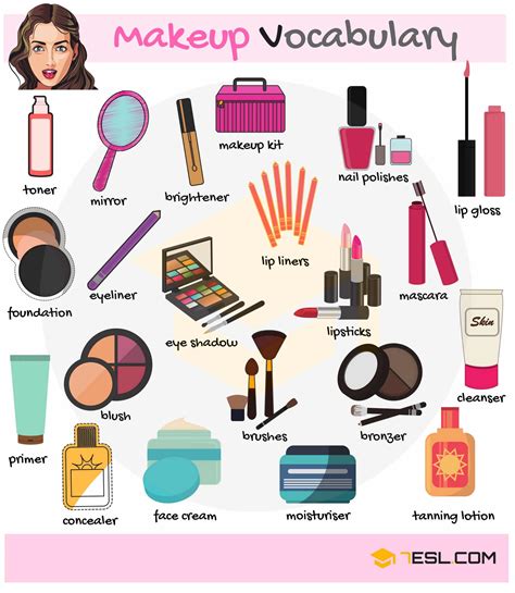 Makeup And Cosmetics Vocabulary With Pictures • 7esl