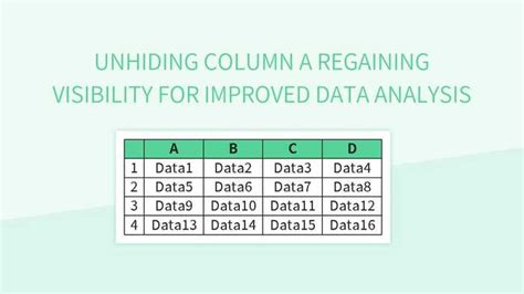 Unhiding Column A Regaining Visibility For Improved Data Analysis Excel