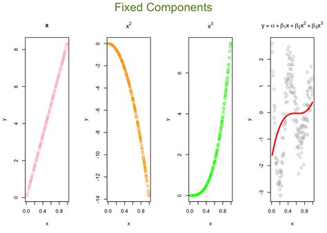 Chapter 16 Artificial Neural Networks Toolbox For Social Scientists And Policy Analysts