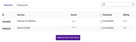 How To Revoke A Dedibox Outsourcing Agreement Scaleway Documentation