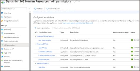export data from dynamics 365 hr via rest api parag chapre