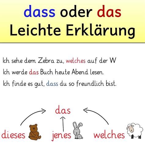 Dass Und Das Einfache Erklärung Deutschlernen Rechtschreibung Youtube
