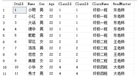 Sqlserver如何对两张表做连接查询? Duidaima 堆代码 Sqlserver如何对两张表做连接查询? Duidaima 堆代码