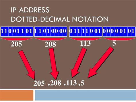 Ppt Lesson 8 Introduction To Tcpip Powerpoint Presentation Free