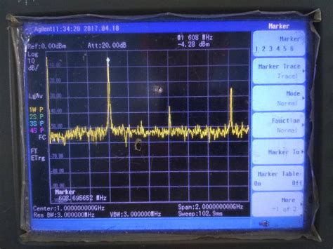 The AD Output Frequency Is Not Correct Q A Design Support AD AD AD