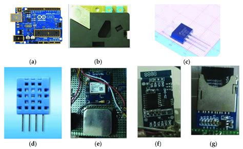 Pm 25 Monitoring System Components A Arduino Uno R3 Board B Dust
