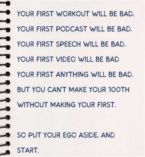 Santhosh Lr On Linkedin Start Coding Be Consistentnever Give Up And