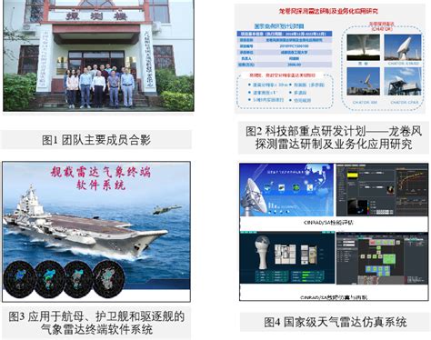 气象雷达系统团队 电子工程学院（大气探测学院）