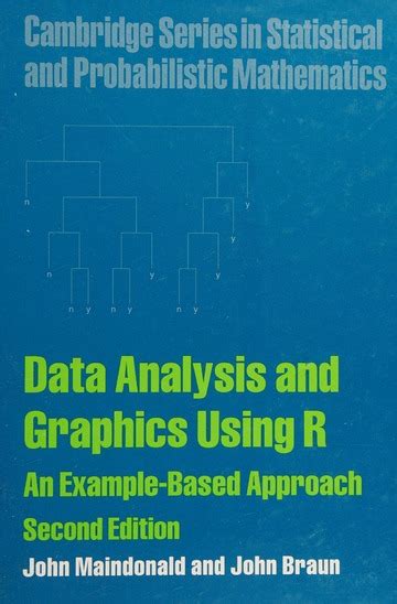 Data Analysis And Graphics Using R An Example Based Approach Maindonald J H John Hilary