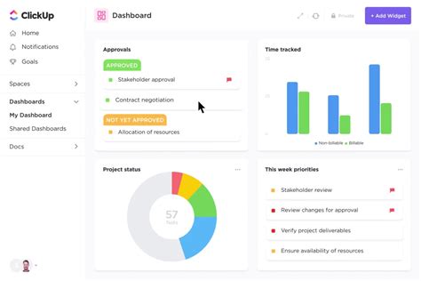 Mastering Resource Utilization Benefits And Strategies Clickup